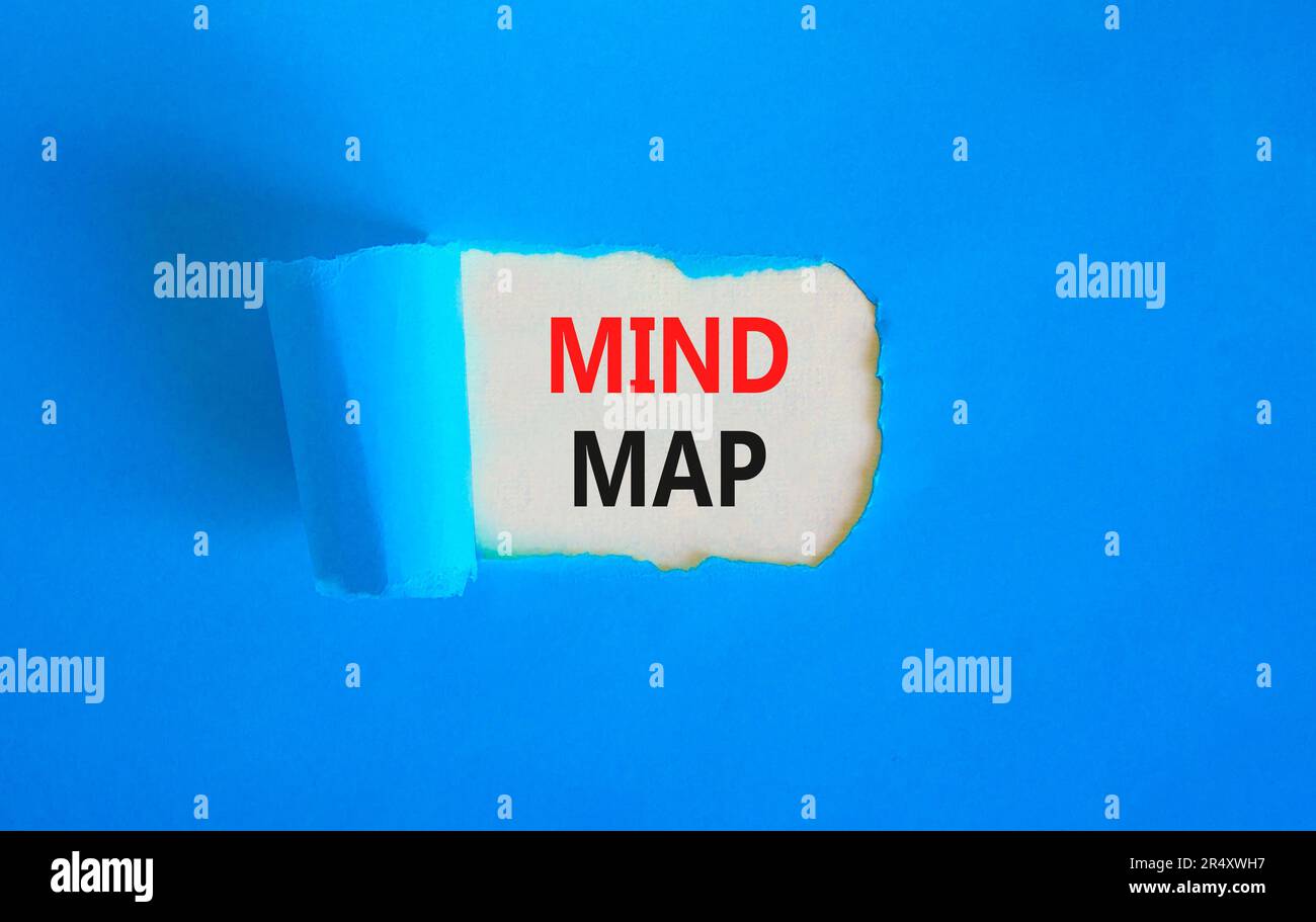 Mind map symbol. Concept words Mind map on beautiful white paper on a ...