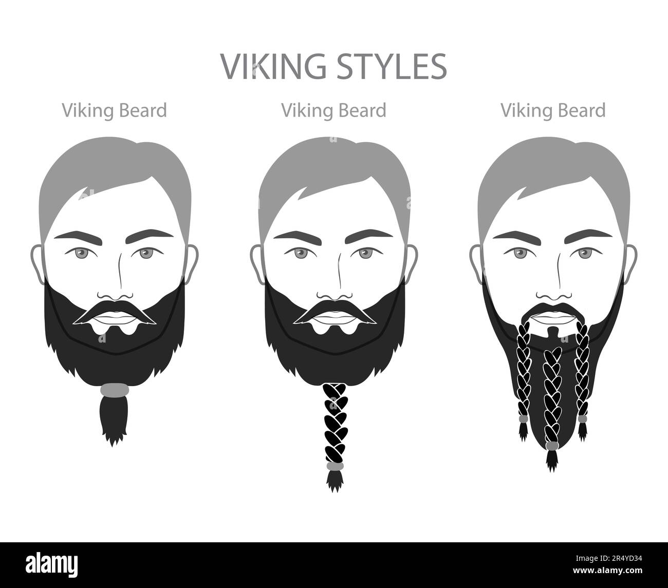 Set of Viking Beard and mustache braids with name text style men face illustration Facial hair ...