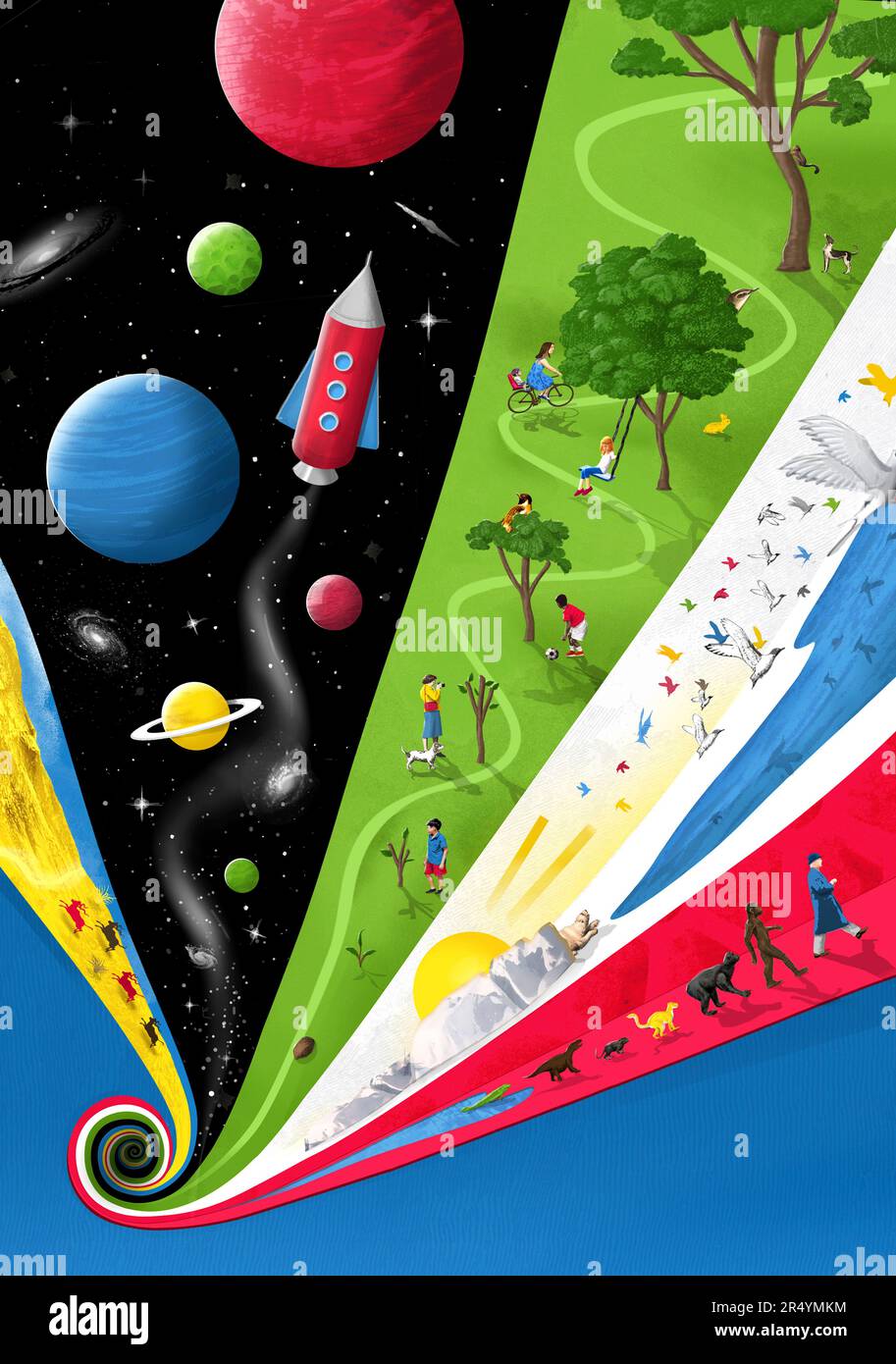 Conceptual illustration showing different environments emanating from a ...