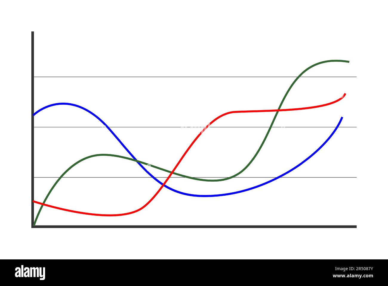 Statistics, economic, financial or business graph with curves lines ...