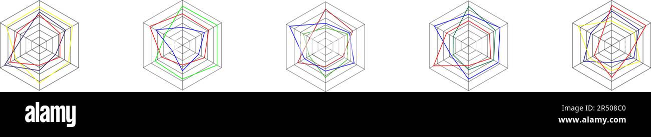 Set of radar hexahon charts or spider graph templates isolated on white ...