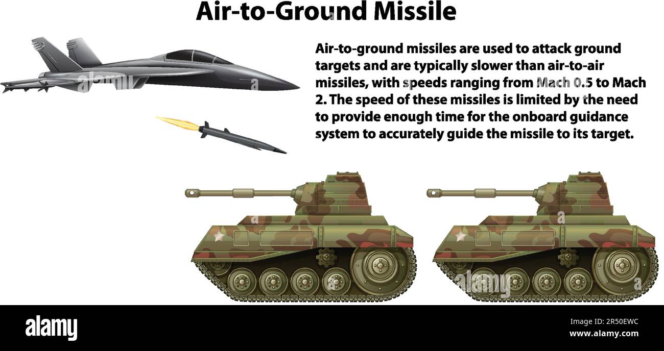 Air-to-Ground Missile Military Weapon illustration Stock Vector Image ...