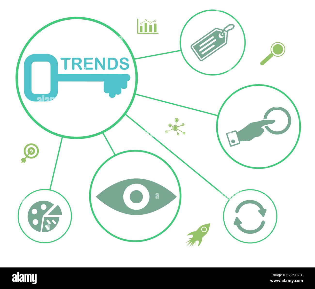 Concept of trends with connected icons Stock Photo - Alamy
