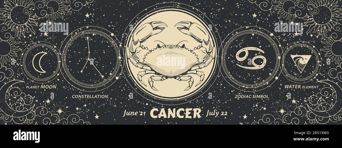 Cancer zodiac sign, vintage astrology graphic banner on mystical starry ...