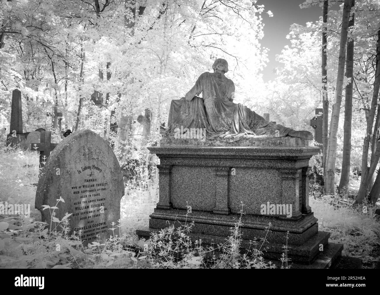 Tombs in Highgate Cemetery East, London Stock Photo - Alamy