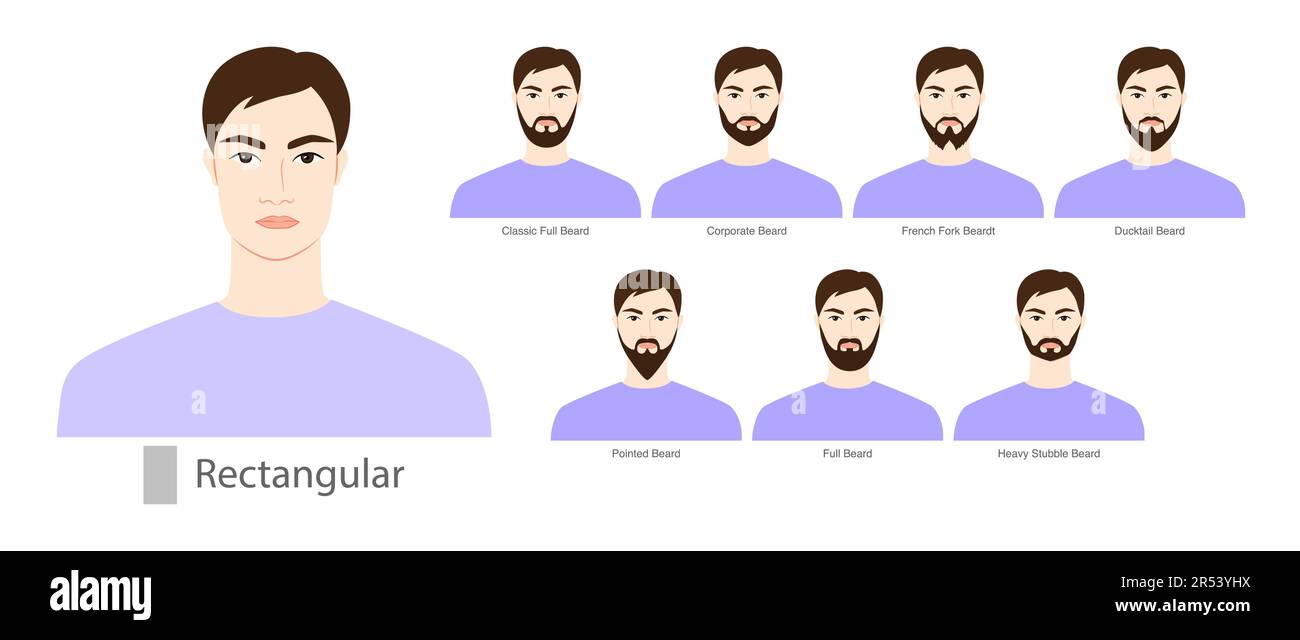 Set of Beard style for Rectangular face shape and mustache men ...