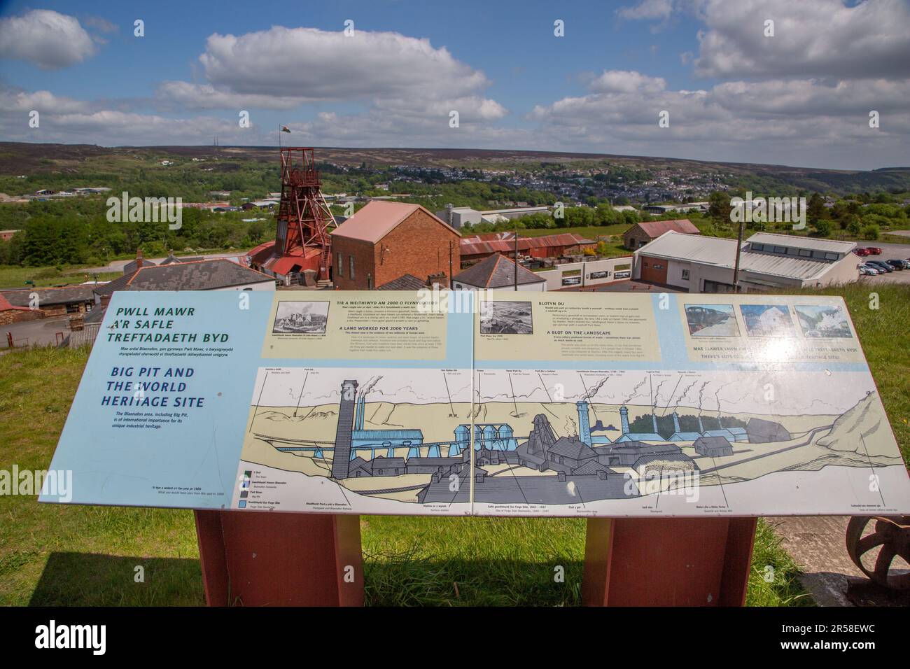The big pit and world heritage site, former South Wales coal mine now a ...