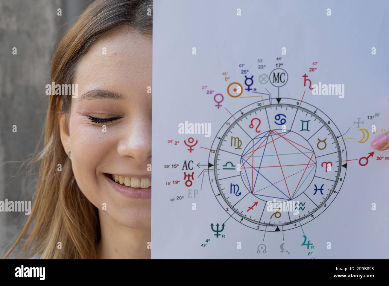 Astrological analysis and close-up portrait of a girl. Astrology: the ...