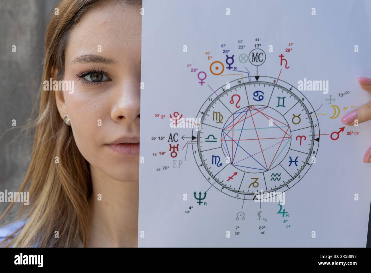 Astrology analysis hi-res stock photography and images - Alamy