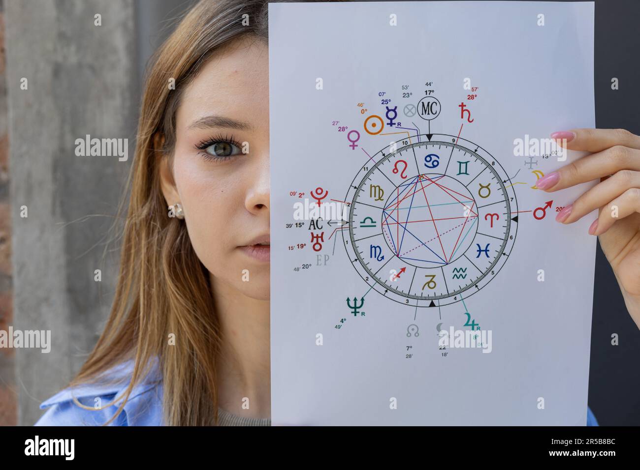Astrological analysis and close-up portrait of a girl. Astrology: the ...