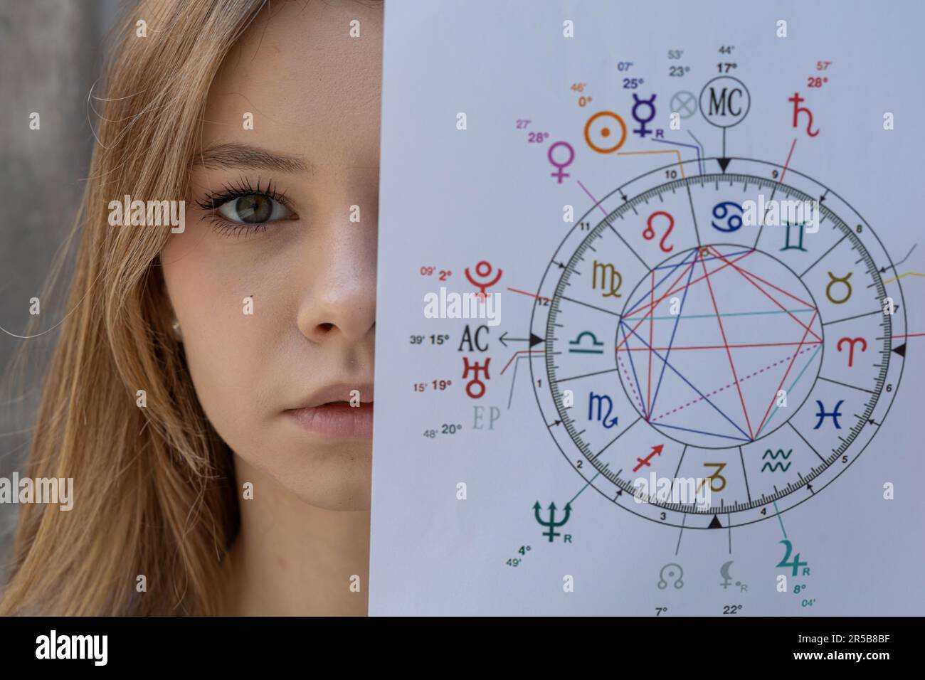 Astrology analysis hi-res stock photography and images - Alamy