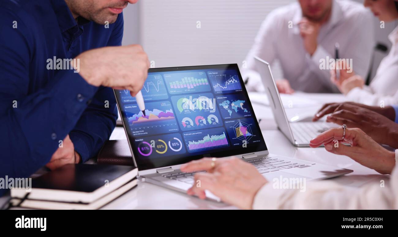 Financial Dashboard Analysis At Meeting. KPI Screen Stock Photo - Alamy