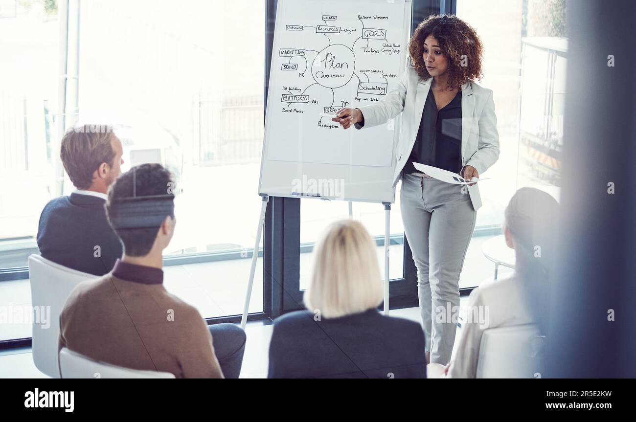 Assigning tasks to the team. a businesswoman giving a presentation to ...