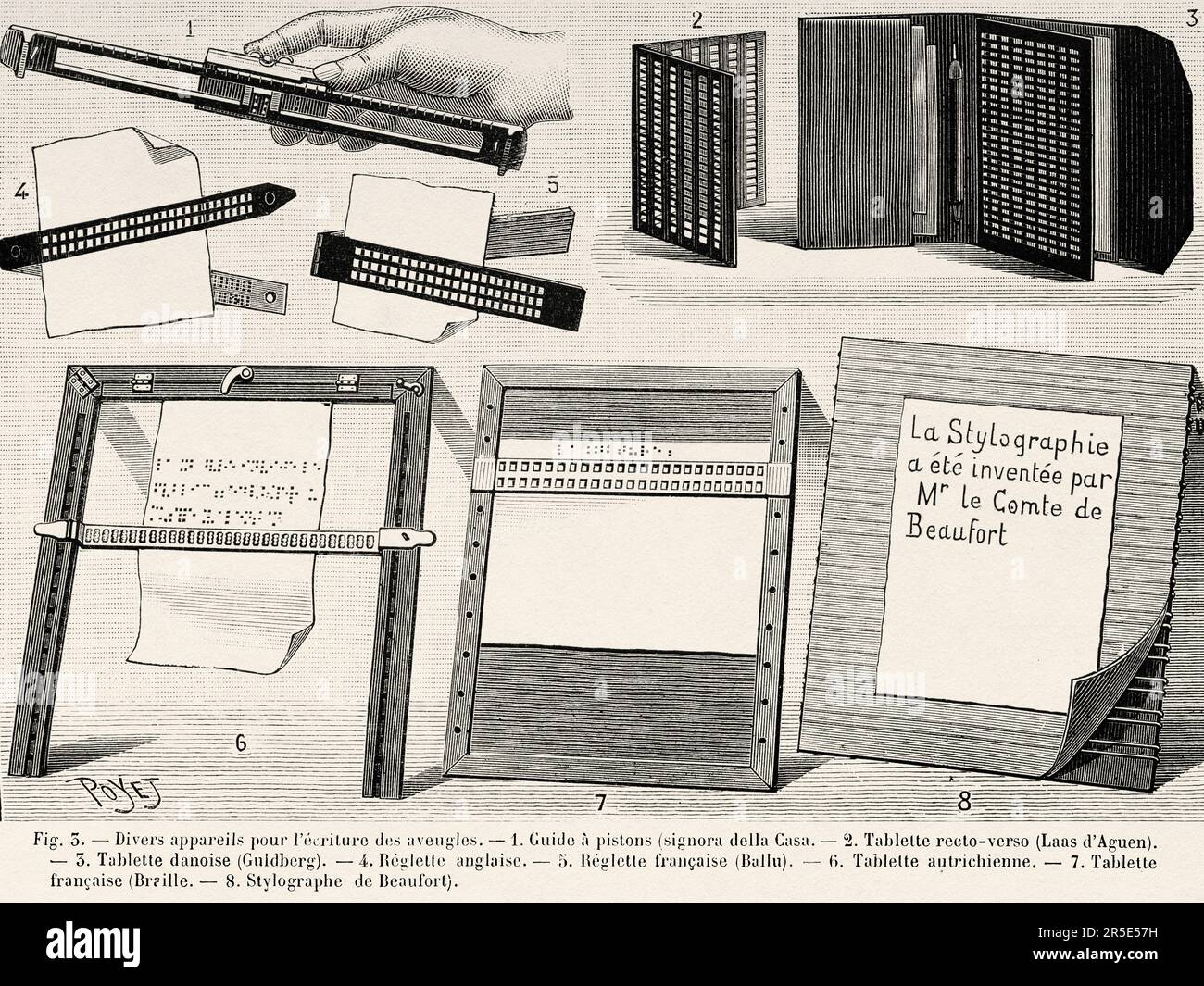 Various devices for writing for the blind. 1 Signora della casa piston ...