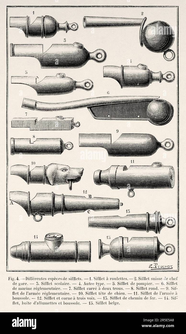 Types Of Whistles