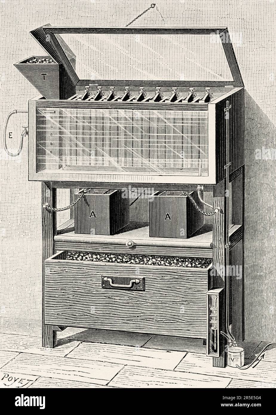 The pyromagnetic electricity generator. Automatic battery of Edward O ...