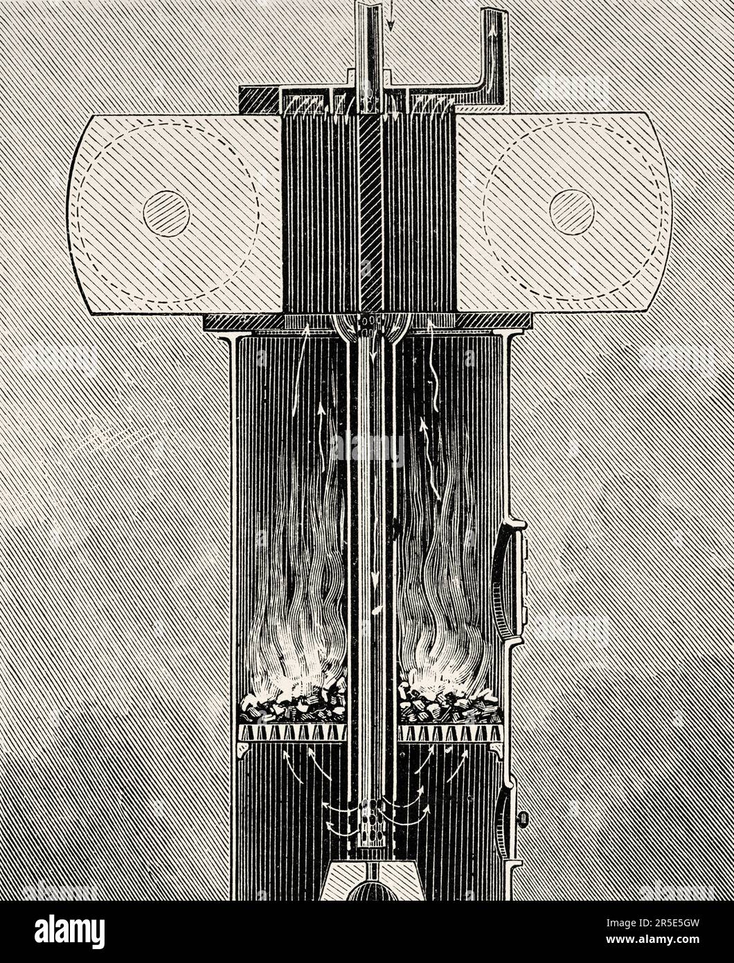 Edison Pyro Magnetic Engine. Old 19th century engraving from La Nature ...