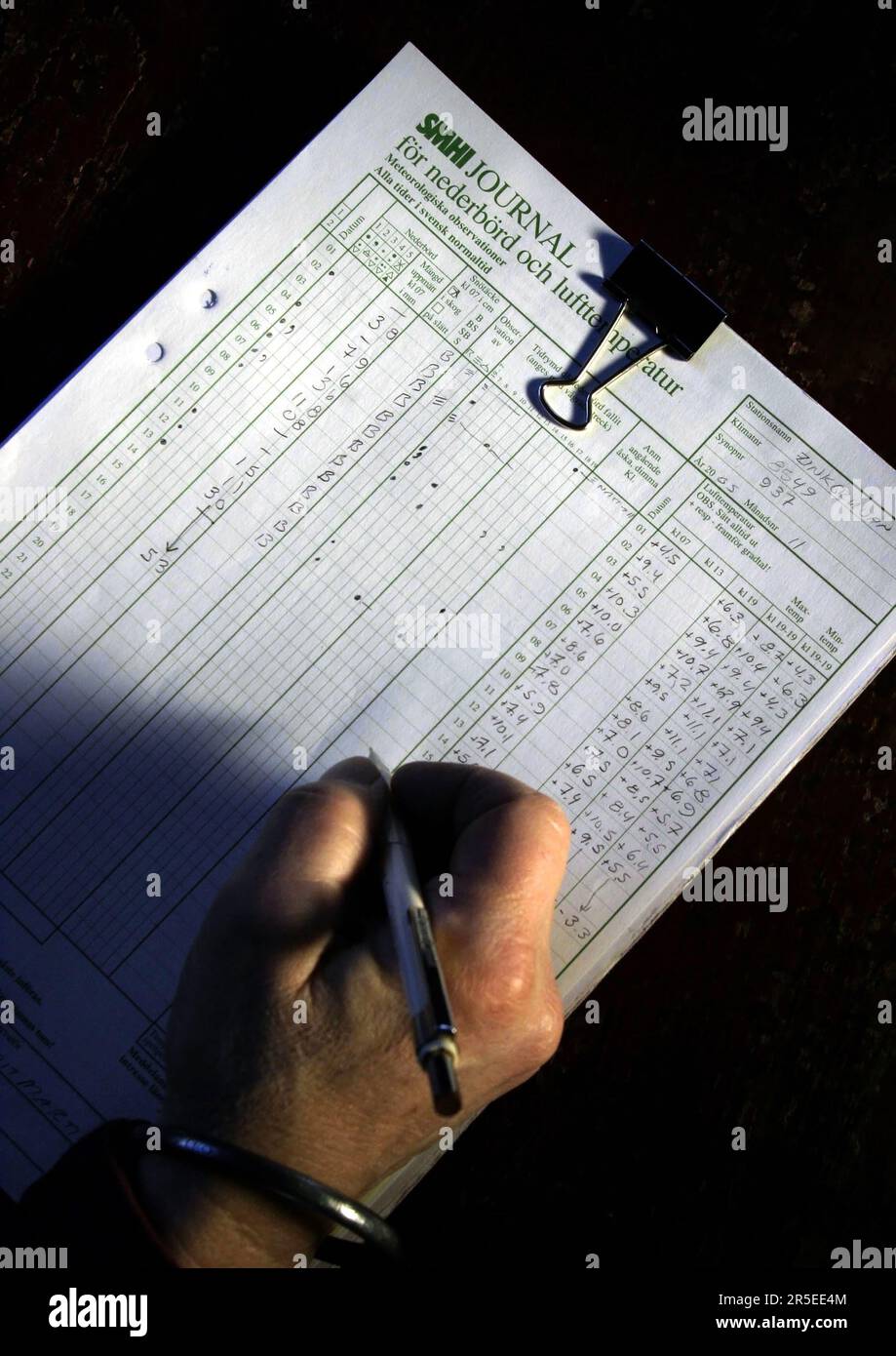 Vaderobservator hi-res stock photography and images - Alamy