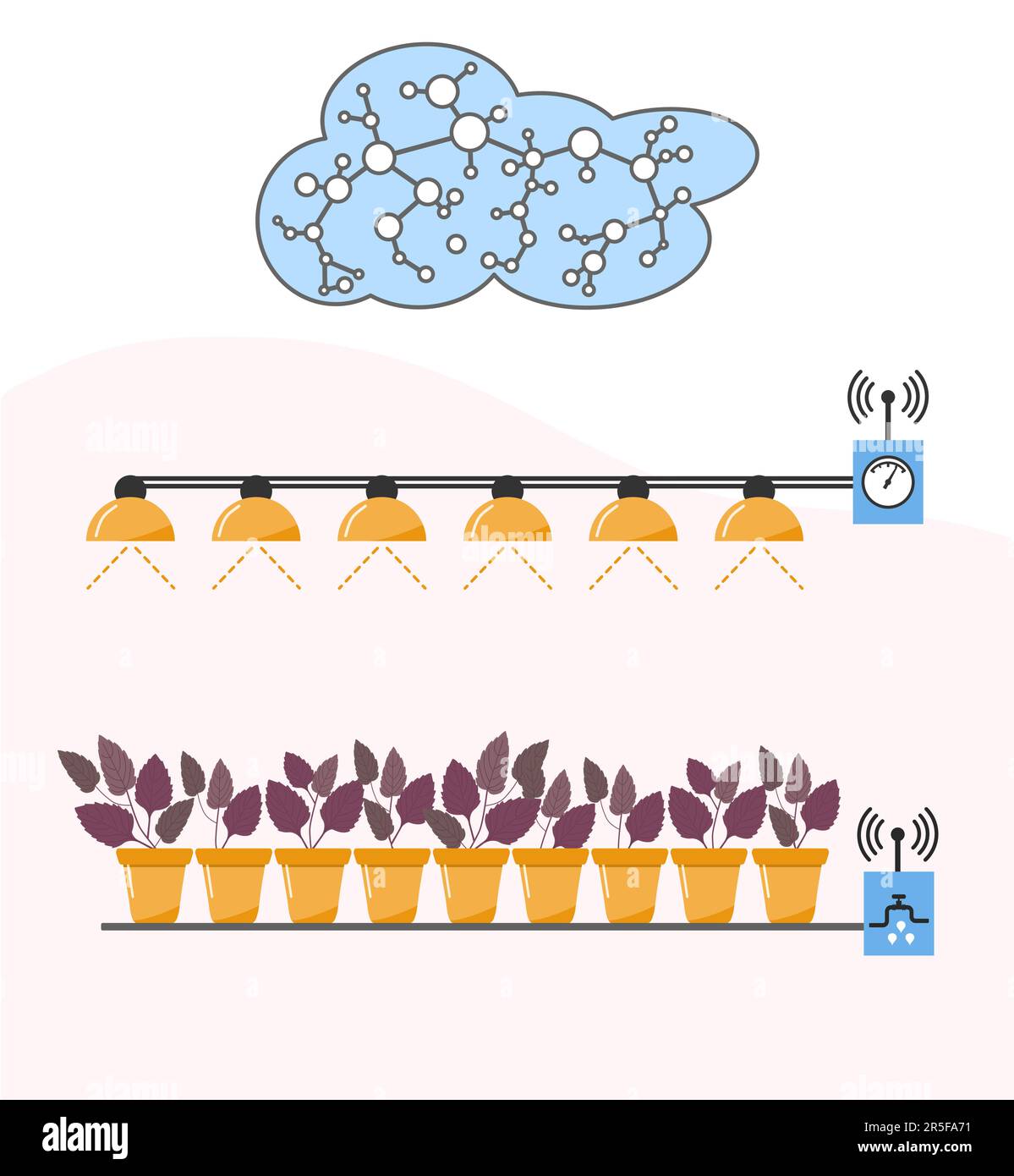 Remote control of intelligent agricultural greenhouse system using ...