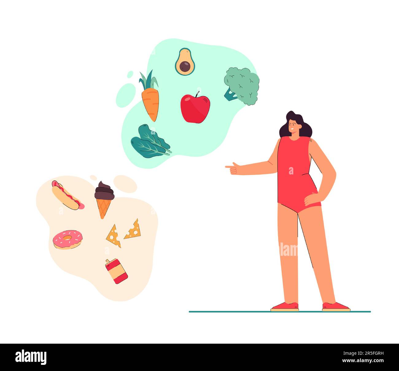Cartoon woman choosing between right and wrong food Stock Vector Image ... Cartoon woman choosing between right and wrong food Stock Vector Image ...