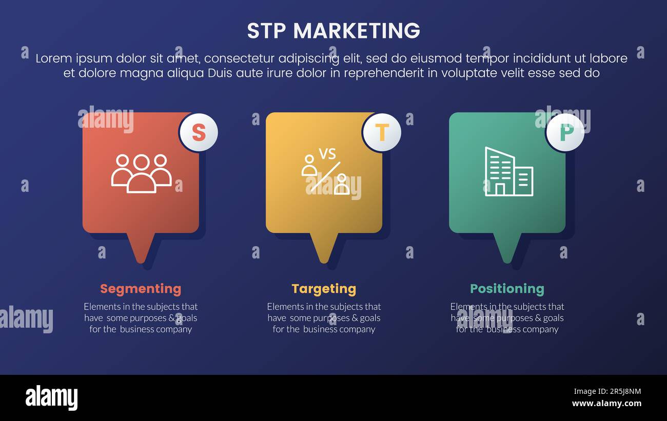 stp marketing strategy model for segmentation customer infographic 3 ...
