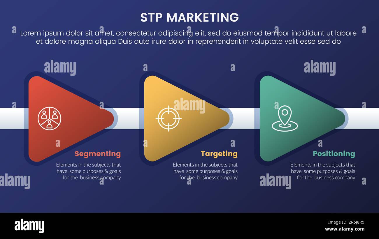 stp marketing strategy model for segmentation customer infographic 3 ...