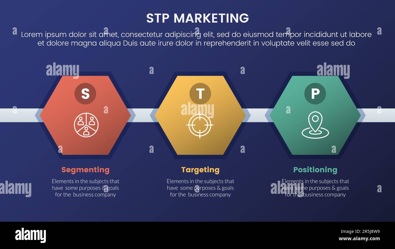 stp marketing strategy model for segmentation customer infographic 3 ...