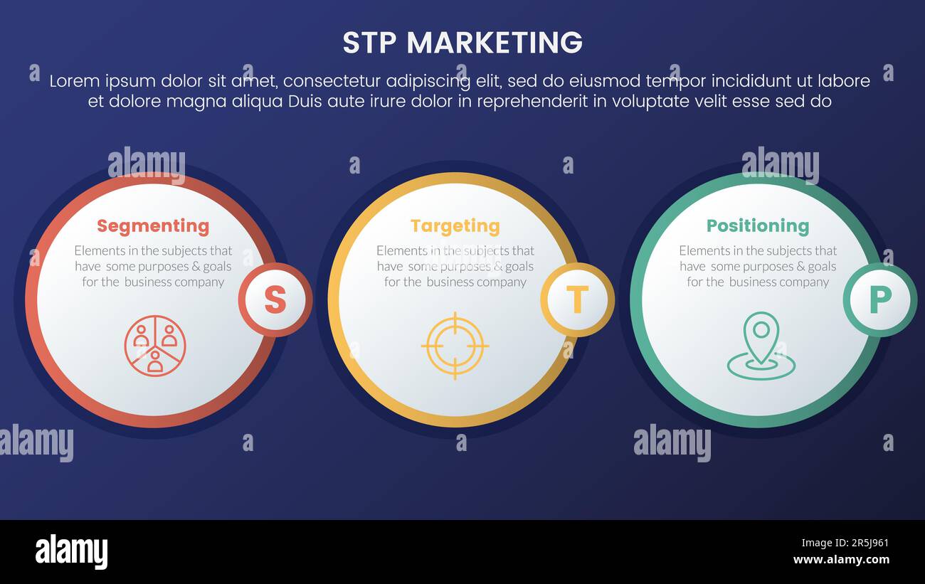 stp marketing strategy model for segmentation customer infographic 3 stages with circle outline ...