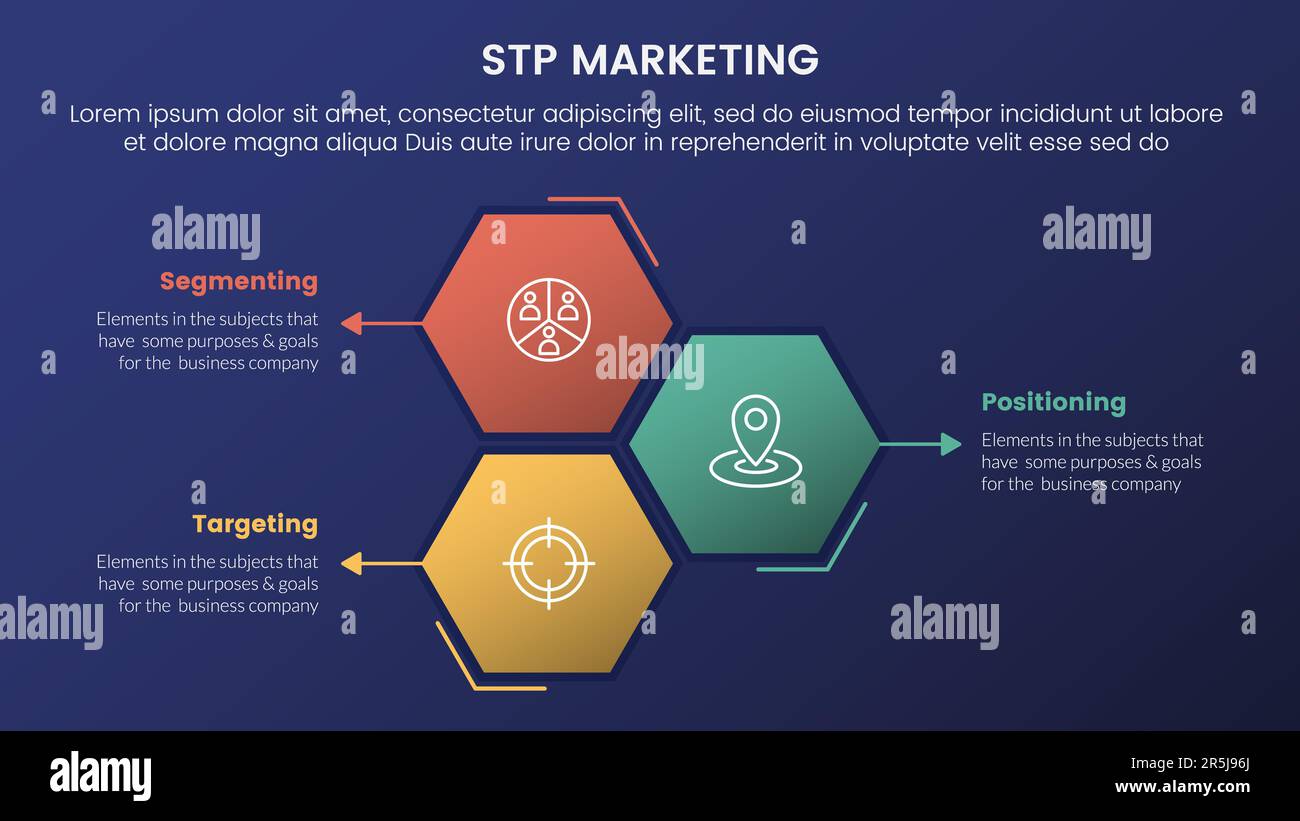 stp marketing strategy model for segmentation customer infographic 3 ...