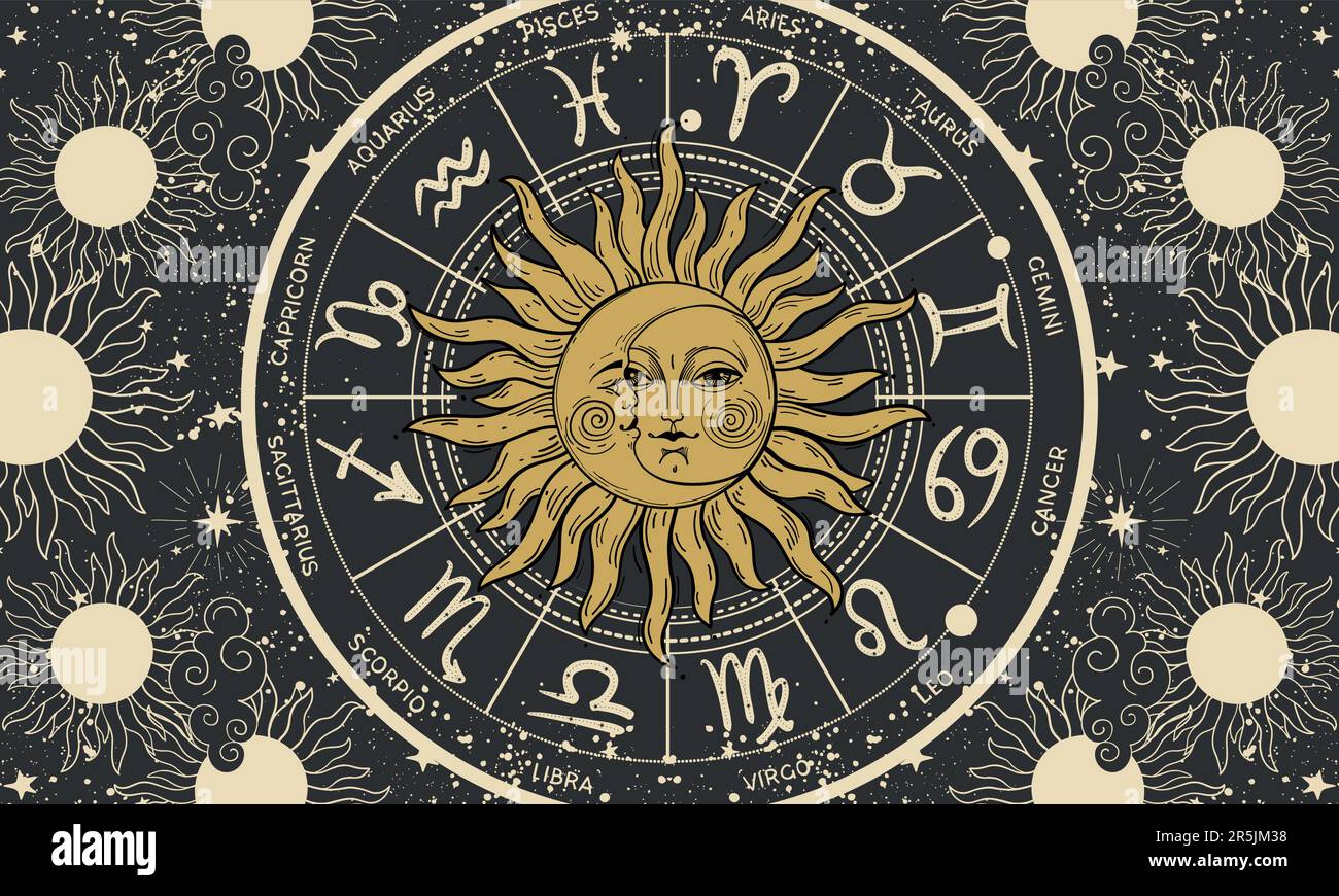Astrology Banner