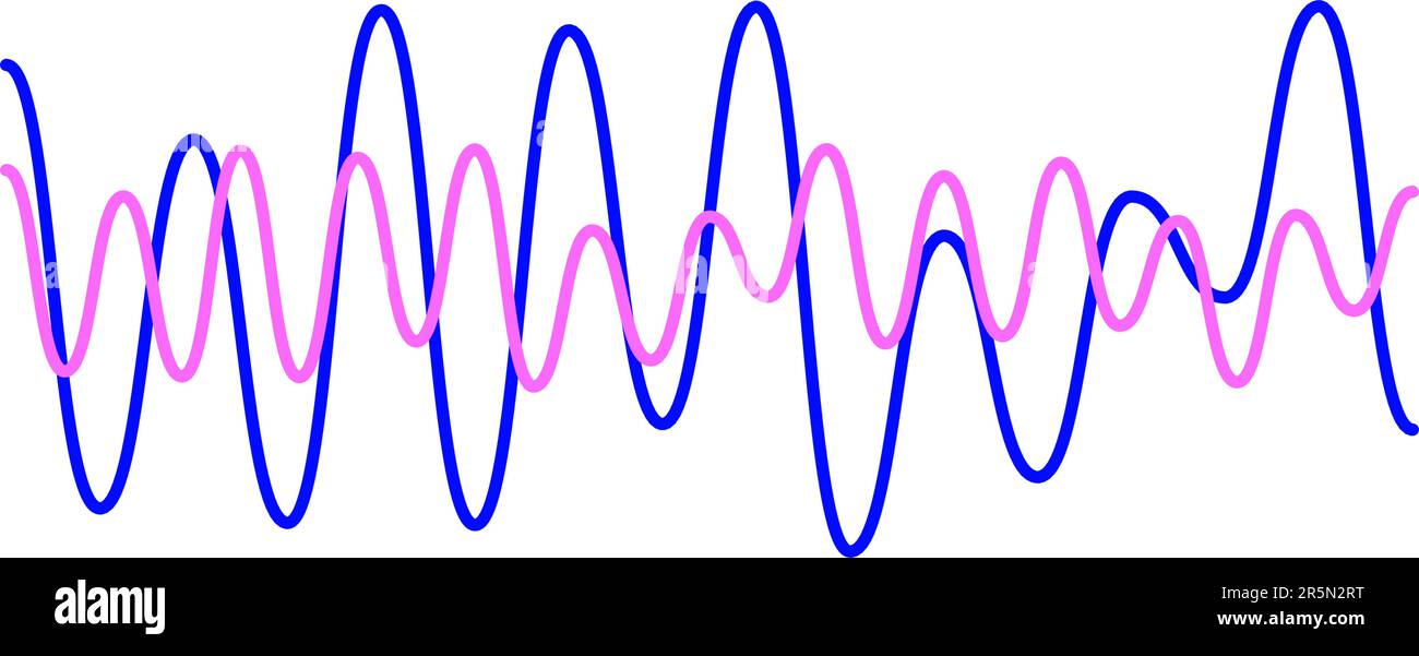 Blue and pink overlapping sound waves. Two sinusoid lines with ...
