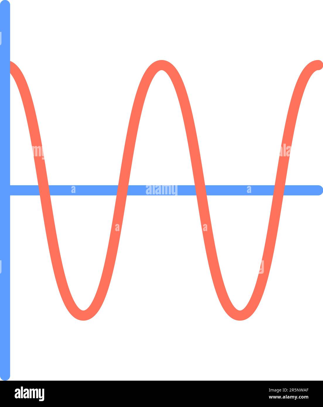 Waves icon vector image Stock Vector Image & Art - Alamy