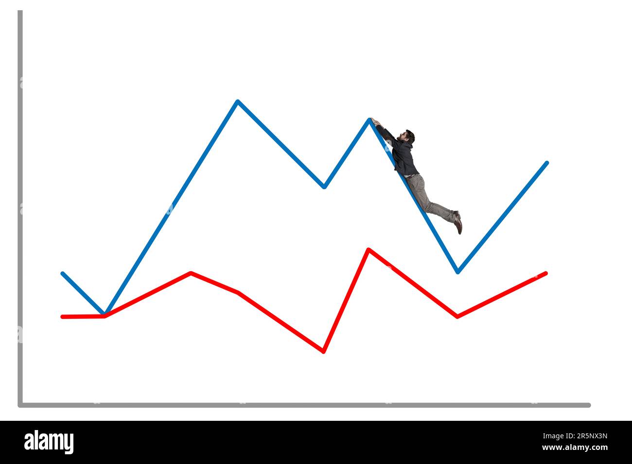 You dont know turbulence until youve played the stock market. a ...