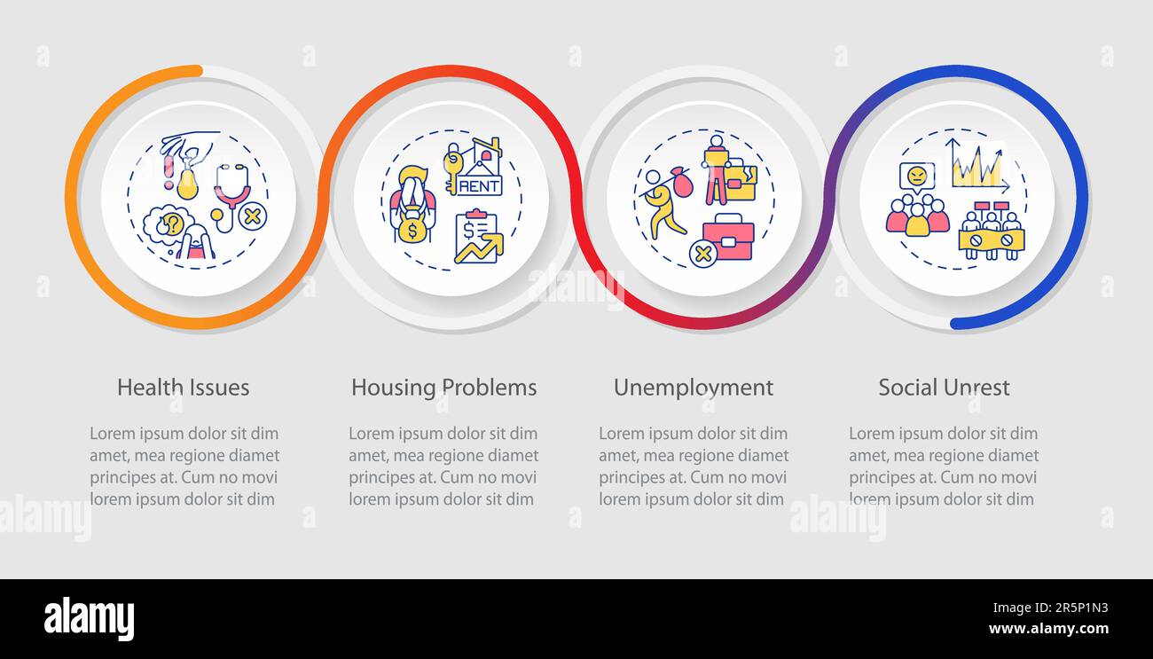 Cost of living crisis impact loop infographic template Stock Vector ...