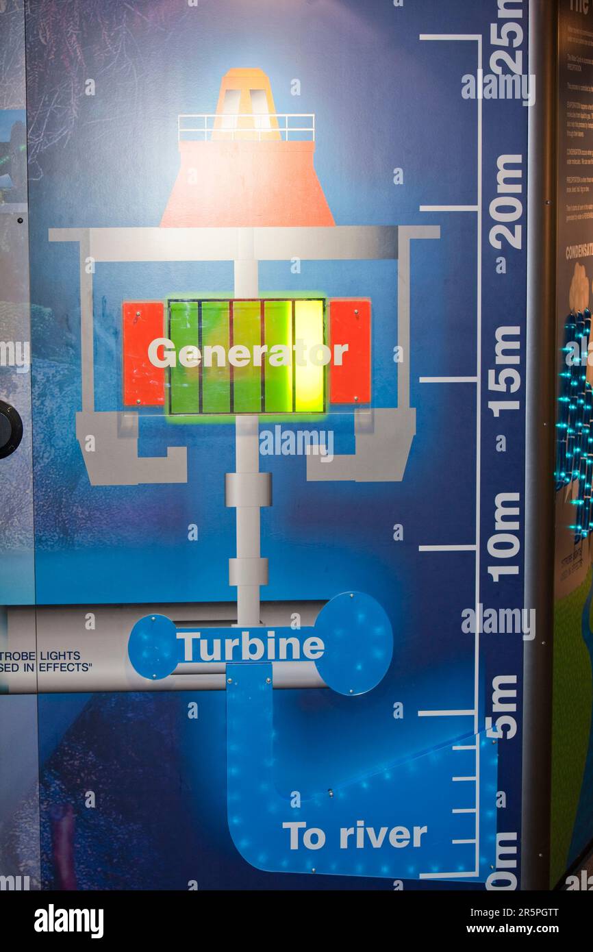 The Snowy Hydro scheme visitor center in Cooma, Australia Stock Photo ...