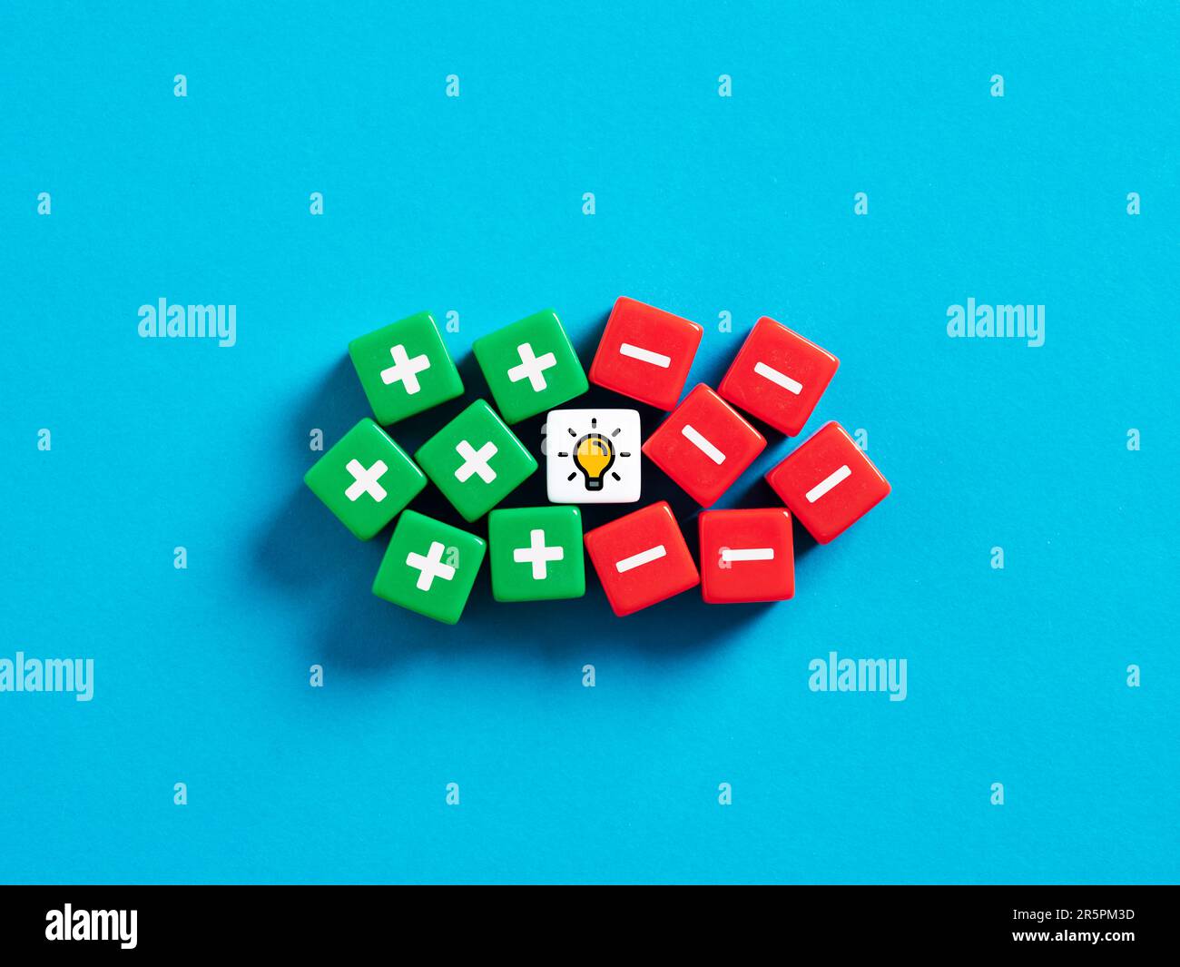 Idea analysis. Evaluation of advantages and disadvantages of an idea ...