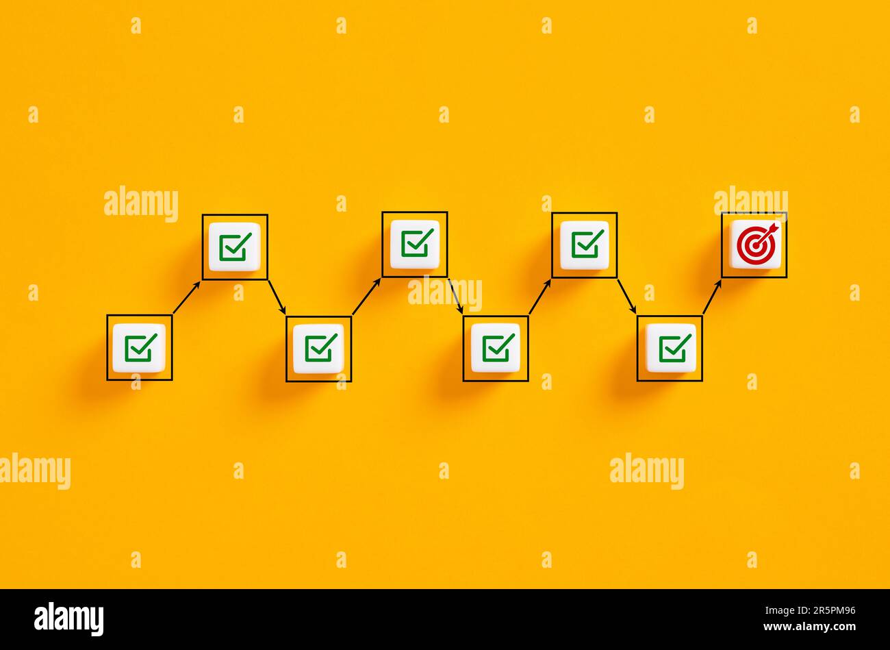 Business goal achievement, workflow and task completion flowchart ... Business goal achievement, workflow and task completion flowchart ...