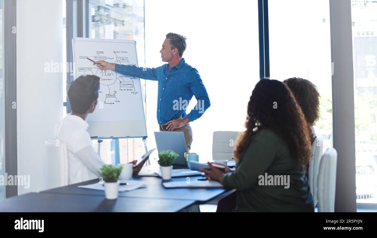 Success is what happens when people work together. a businessman ...