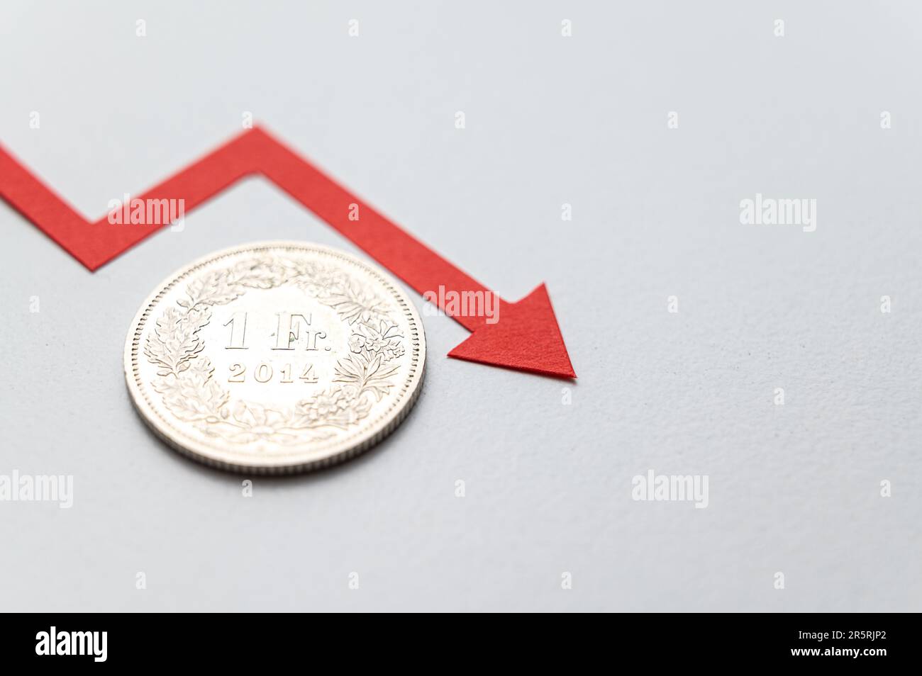 1 Swiss Franc coin, next to descending line. Valuation of the Swiss ...