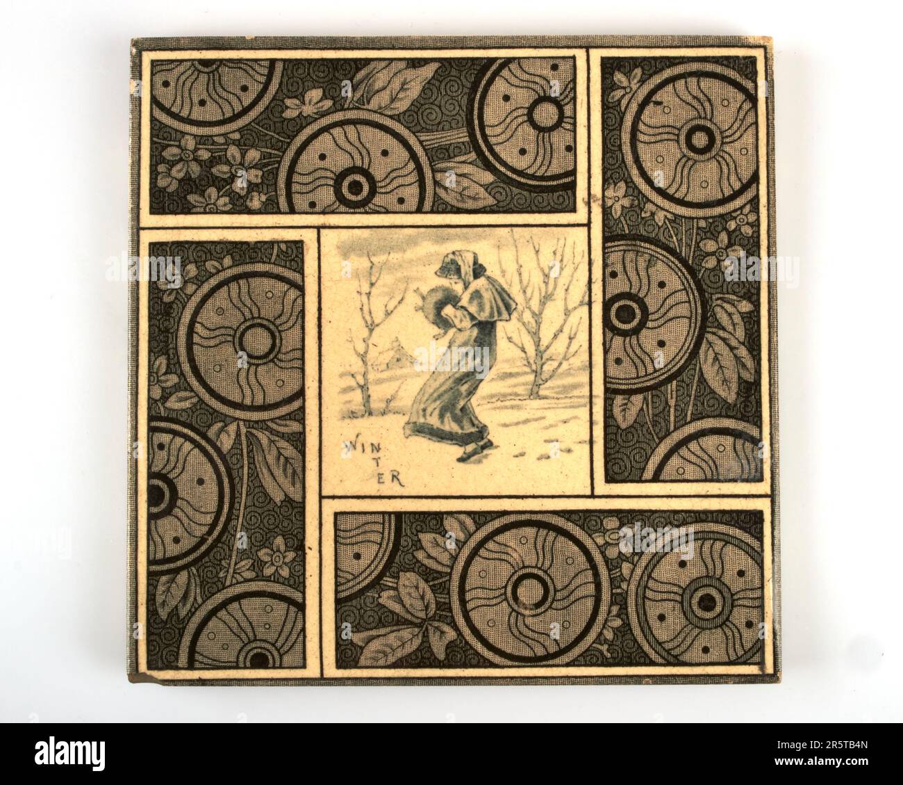 Antique 1880s Aesthetic Movement T. & R. Boote Kate Greenaway Seasons ...