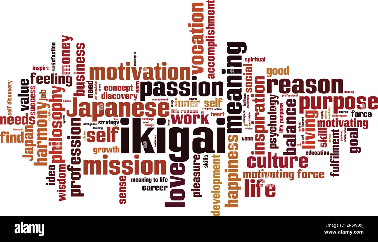 Ikigai word cloud concept. Collage made of words about ikigai. Vector ...