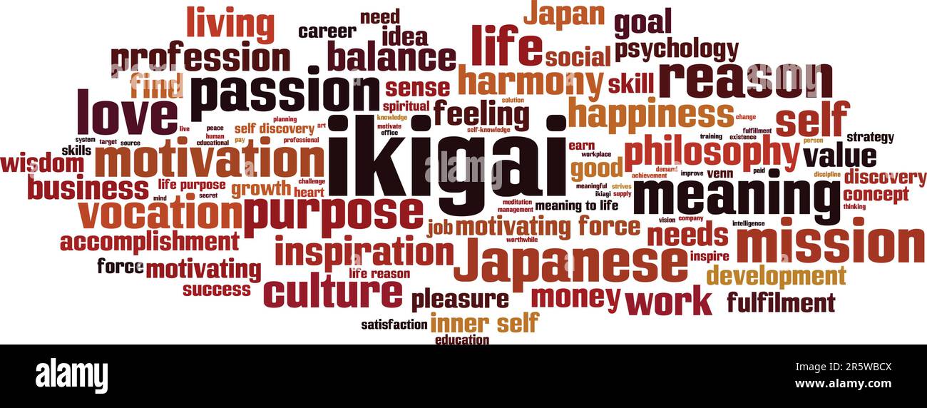 Ikigai word cloud concept. Collage made of words about ikigai. Vector ...