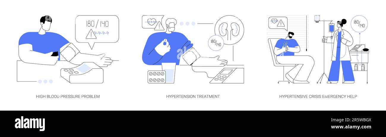 Hypertension abstract concept vector illustrations Stock Vector Image ...