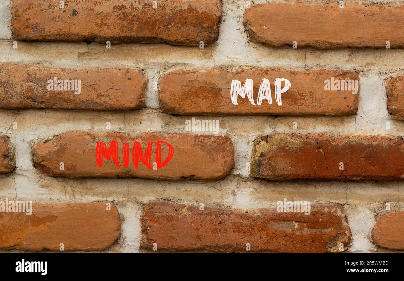 Mind map symbol. Concept words Mind map on beautiful brown brick wall ...