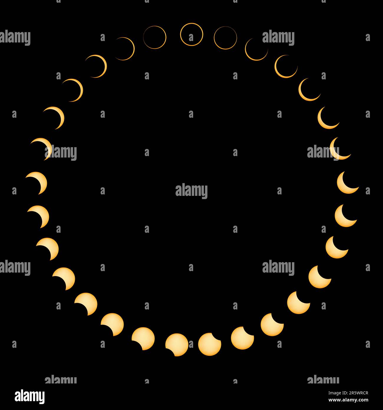 Annular Solar Eclipse, Phases of solar eclipse Stock Photo - Alamy