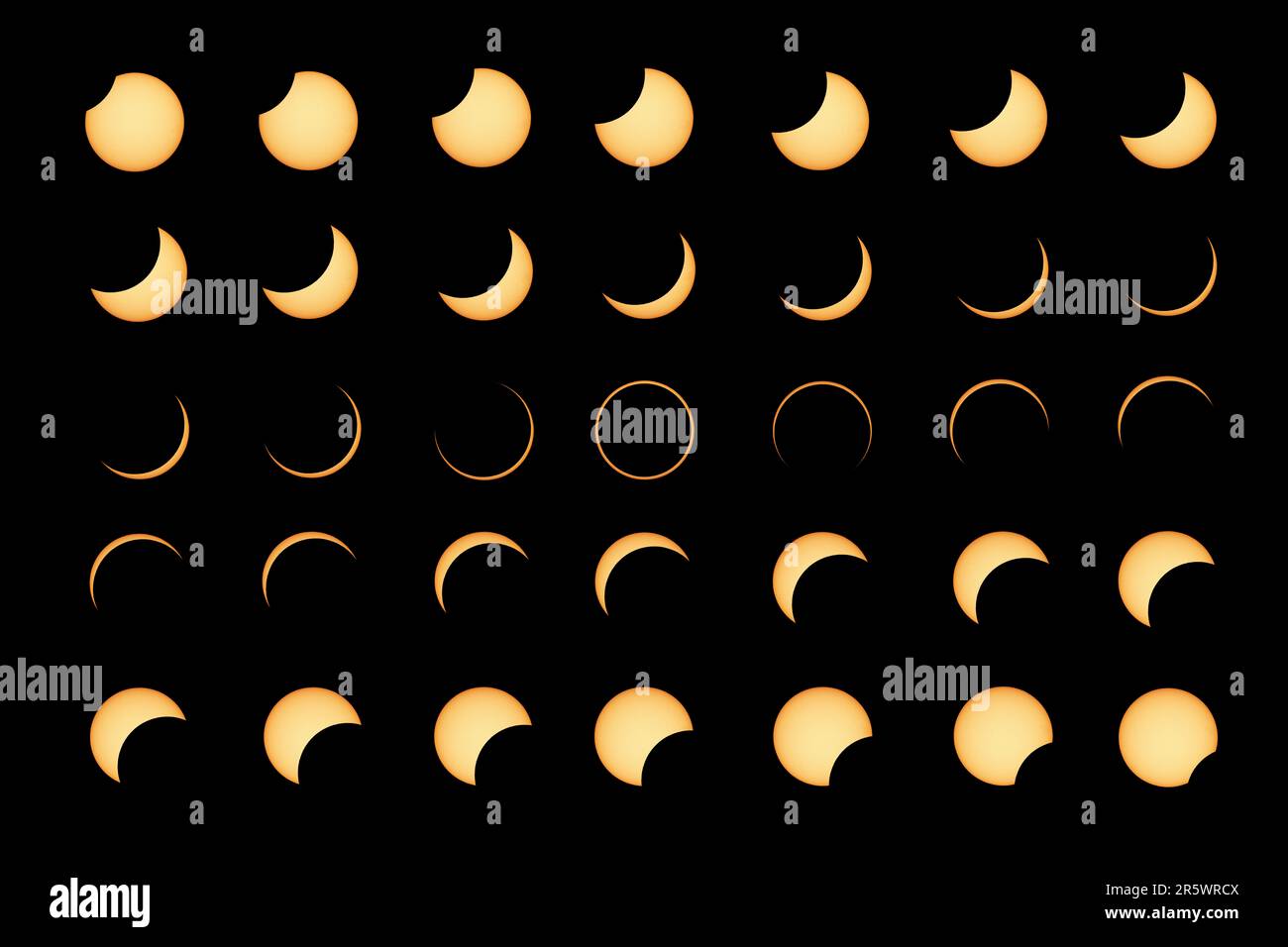 Annular Solar Eclipse, Phases of solar eclipse Stock Photo - Alamy