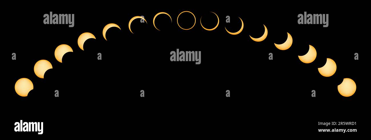 Annular Solar Eclipse, Phases of solar eclipse Stock Photo - Alamy