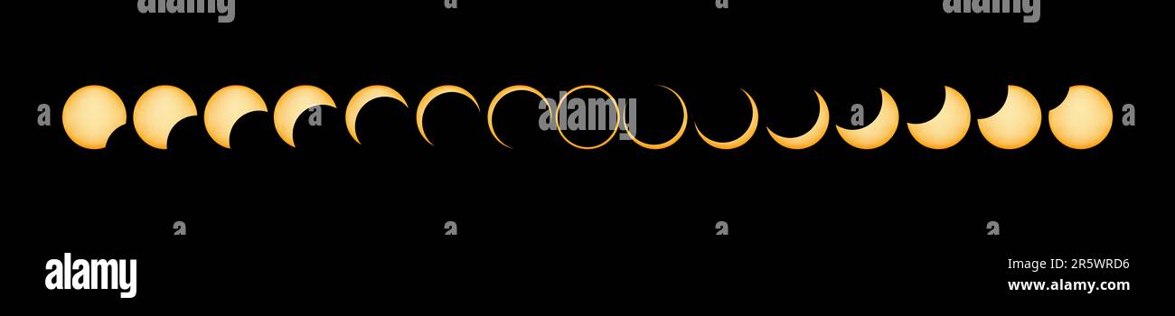 Annular Solar Eclipse, Phases of solar eclipse Stock Photo - Alamy