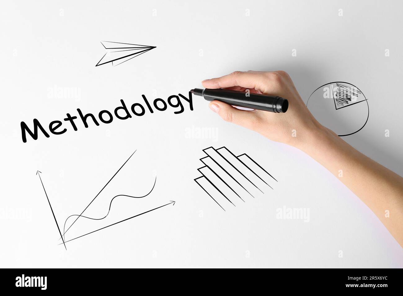 Woman writing word Methodology on whiteboard, closeup Stock Photo - Alamy