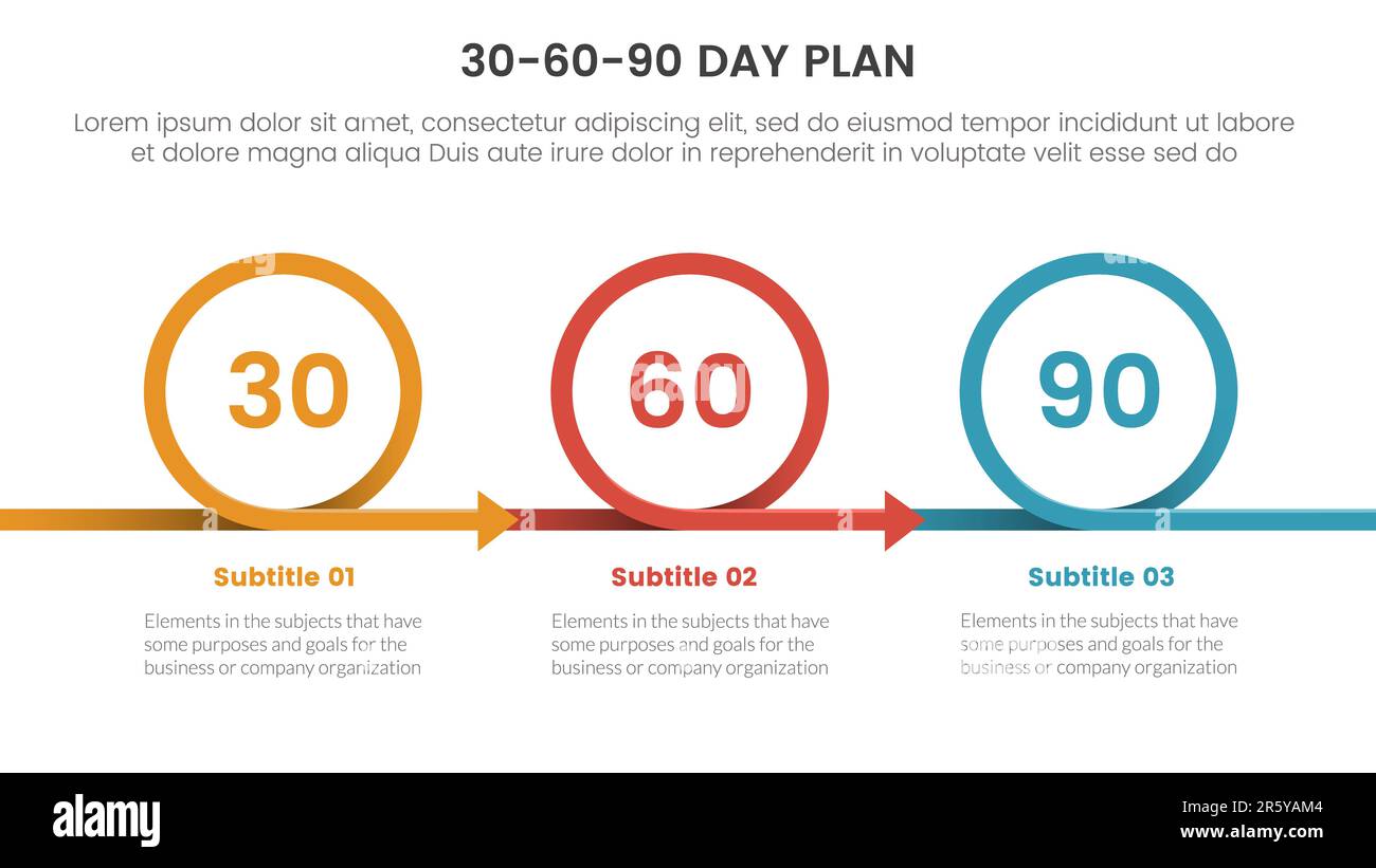 30-60-90 day plan management infographic 3 point stage template with ...